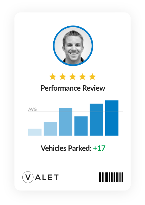 Best Valet Parking App with SMS for Hotels, Airports, Restaurants. O ...