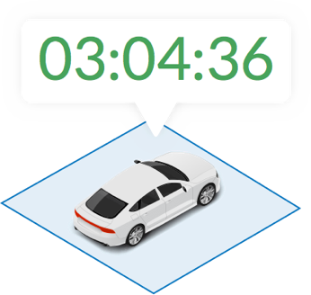 SMS Ticketless | Best Valet Parking App with SMS for Hotels, Airports ...